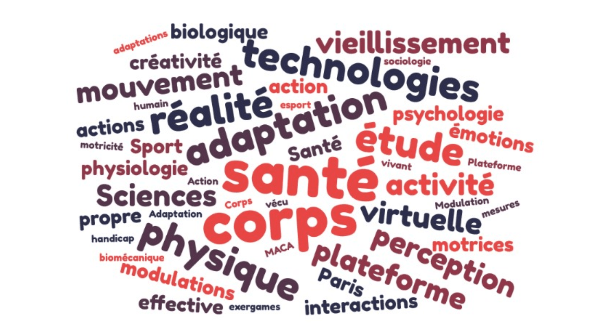 Présentation | I3SP - Institut des sciences du sport-santé de Paris